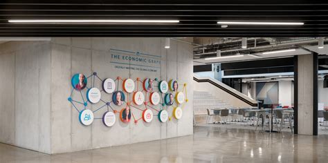 Dublin Linkedin Careers