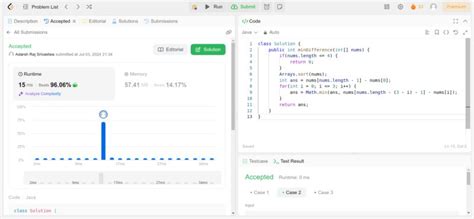 Adarsh Raj Srivastwa On Linkedin Days205 Days205 365daysofcode Leetcode Leetcodestreak Java
