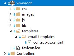 Asp Net Core Publish Wwwroot Folder Email Templates Stack Overflow