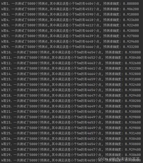 基于深度学习knn的基于rssi的室内定位系统仿真与实现基于深度学习的基于rssi的室内定位系统仿真与实现 Csdn博客