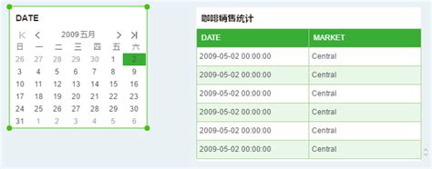 制作可视化报告 过滤数据 使用日期过滤组件 单个日期过滤筛选数据 制作可视化报告 过滤数据 使用日期过滤组件 单个日期过滤筛选数据