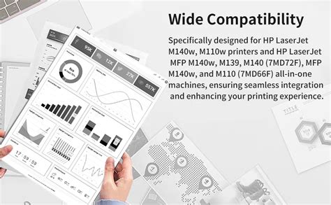 Moiuk 【not Compatible With M110we M139we M140we】 W1410a