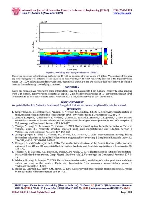Two Dimensional Inversion Finite Element Modeling Of Magnetotelluric