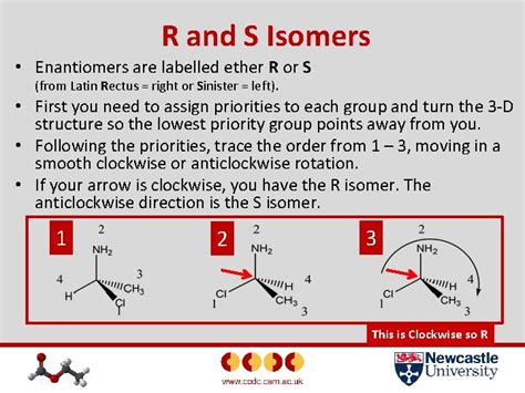 Optical Isomerism Extension RS Isomers Written By A