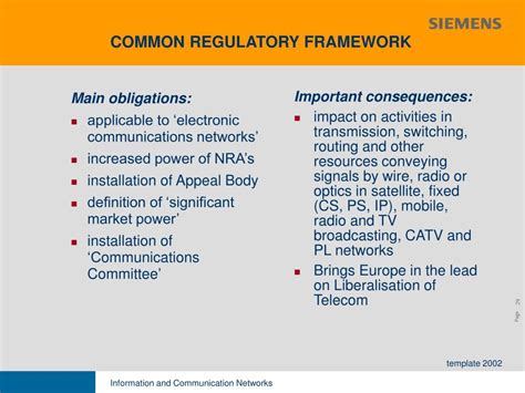 Ppt New Regulatory Framework Powerpoint Presentation Free Download Id 5598983