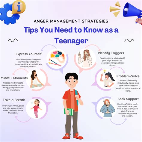 Anger Management Strategies For Teens Artofit