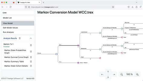 Webinars Treeage Software Webinars Treeage Software