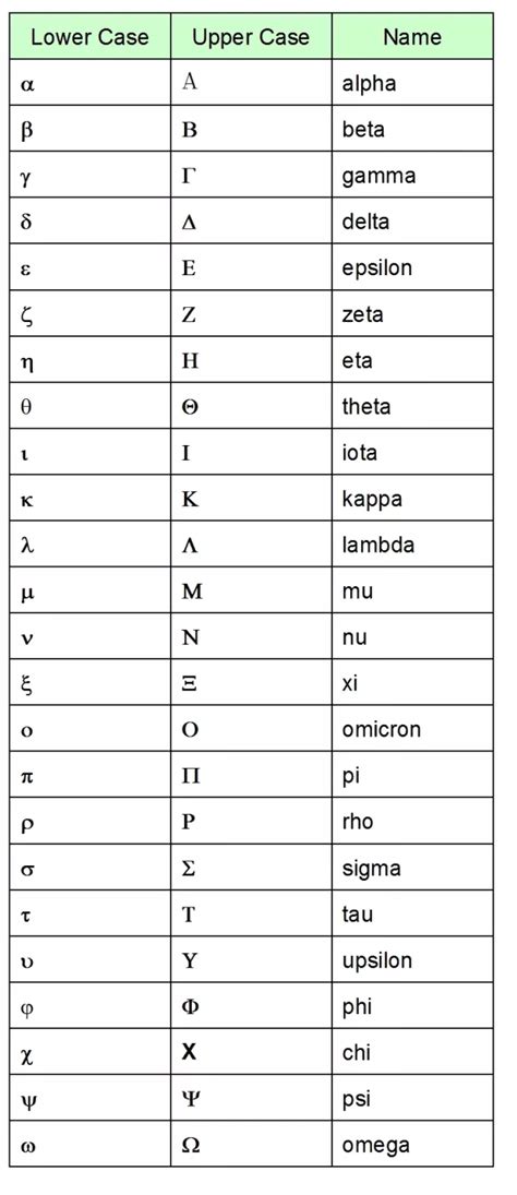 Angles In A Triangle Artofit