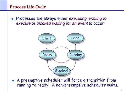 PPT OS Structure Processes Process Management PowerPoint Presentation ID