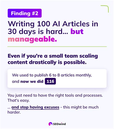 Ai Writing Challenge 100 Ai Blog Posts Published In 30 Days