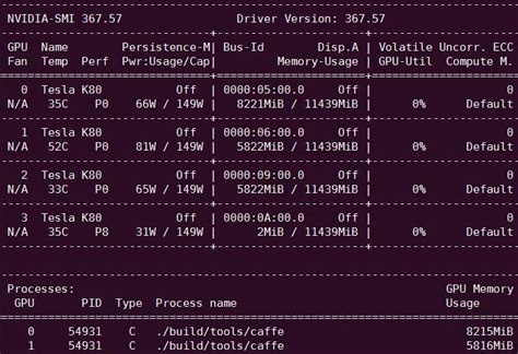 Nvidia Smi 命令查看gpu显存使用情况 0bug 博客园