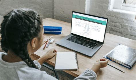 How To Become A Maths Tutor From Gcses To A Levels Pmt Education