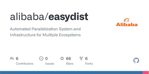 Github Alibabaeasydist Automated Parallelization System And Infrastructure For Multiple