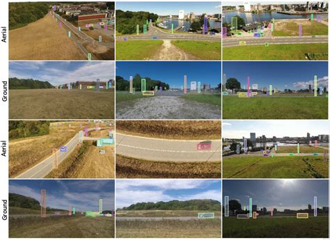 Mavrec Multiview Aerial Visual Recognition Dataset