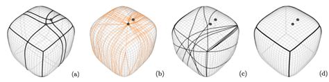 A Subgraph Layout From G B Edges Adjacent To A Pair 3 − 5