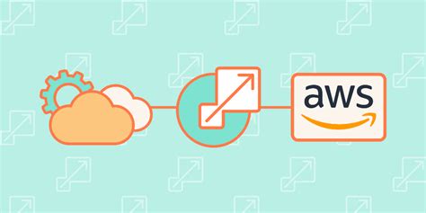 Building Scalable Web Applications Using Aws Cli And Wordpress Ai