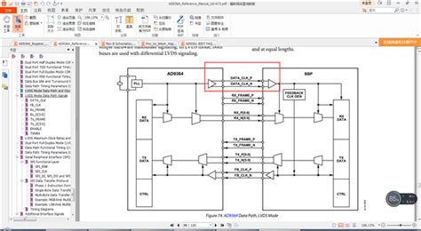 Dataclk Is The Output Clk Of Rx Firrxsampleclk Qanda Design Support Ad9361ad9363