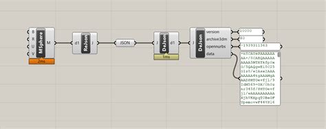 Rebuilding Geometry3dm File From Serialized Json Grasshopper