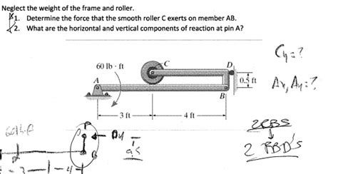 Neglect The Weight Of The Frame And Roller 1 Determine The Force That The Smooth Roller C