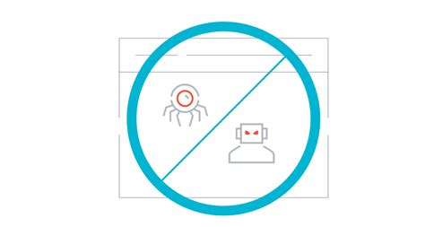 Top Web Application Firewall By Market Share Firmsworld
