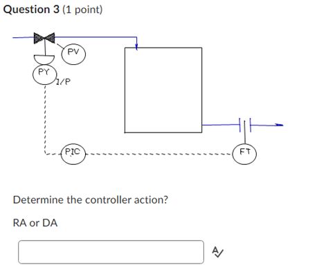 Solved Question 3 1 Point Determine The Controller Action