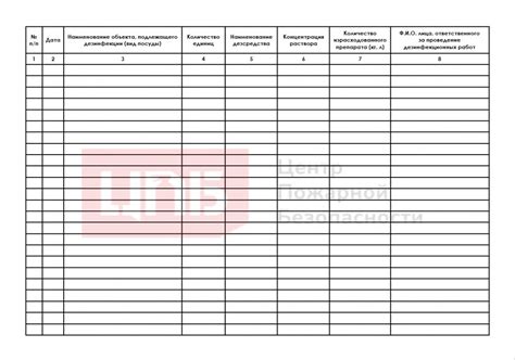 Купить Журнал обработки дезинфекции посуды в Калининграде а так же другие Журналы санитарно