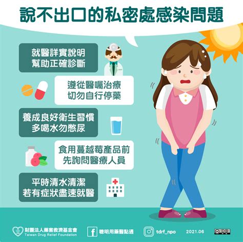 怎麼又來了！說不出口的私密處感染問題 藥害救濟基金會