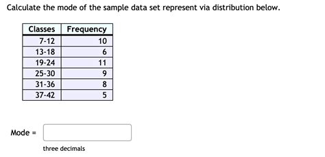 Solved Calculate The Mode Of The Sample Data Set Represent Chegg Com