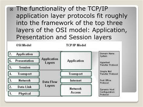 ppt unit 28 website production powerpoint presentation free download id 3451575