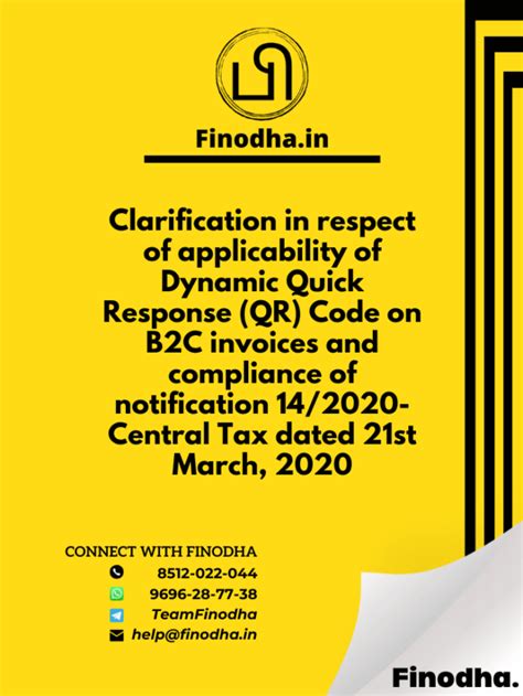Clarification In Respect Of Applicability Of Dynamic Quick Response Qr
