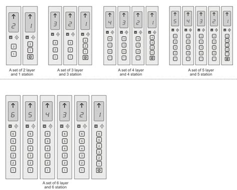 Push Button Panel Power Tiek