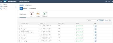 Migrating From Sap Process Orchestration To Sap In Sap Community