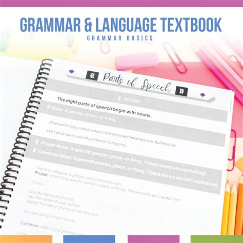 Grammar Textbook Parts Of Speech Verbals Sentence Structure Digital