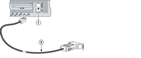 Cisco Intrusion Prevention System Appliance And Module Installation Guide For IPS