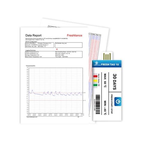 Single Use Datalogger Transport Pdf Usb Temp Data Logger Buy Usb Temp Data Logger Transport