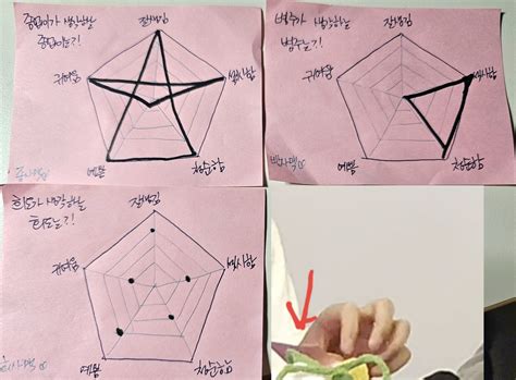 업업디라라 Upupddi Twitter