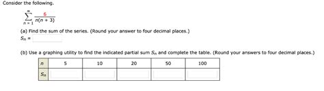 Solved Consider The Following N N A Find The Sum Chegg Com