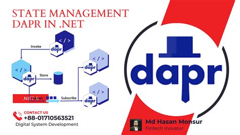Why State Management Is Crucial For Distributed Caching In Net By