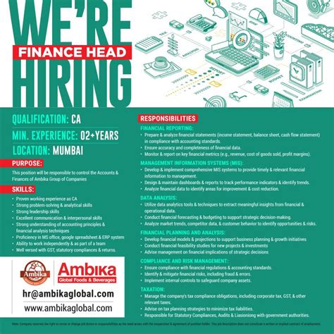 Apply Now Send Your Cv To Priyankabisht For Any