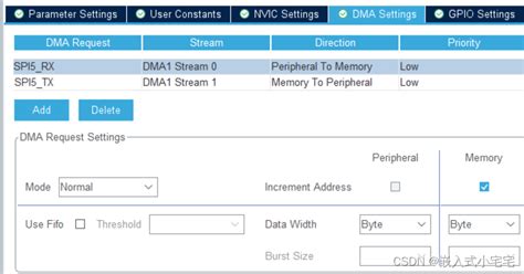 Stm32基于hal的spi主从双机通信hal库实现芯片间主从spi通讯 Csdn博客