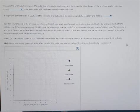 Solved 6 Aggregate Demand Aggregate Supply And The Chegg Com