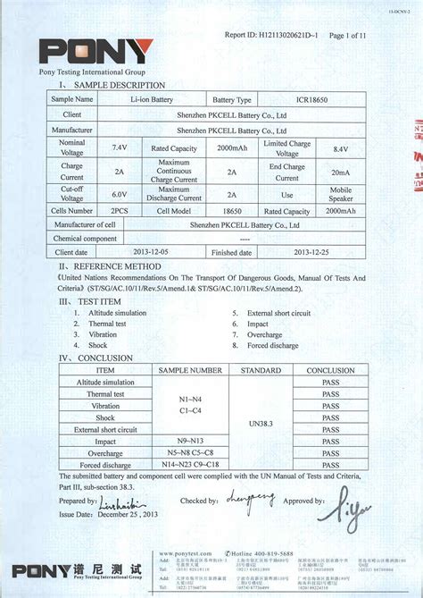 Test Report Templates At
