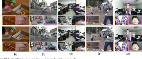 Figure 1 From Dynamic Video Deblurring Using A Locally Adaptive Blur Model Semantic Scholar