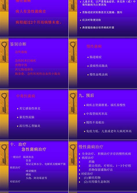 细菌性痢疾的诊治PPT 卡卡办公