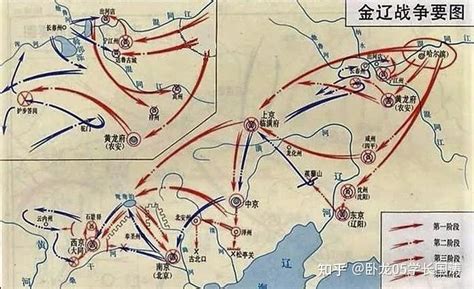 1115年完颜阿骨打等指挥的战役 护步达冈之战 知乎