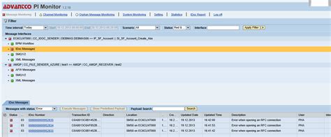 Making Sap Pi Monitoring Easy