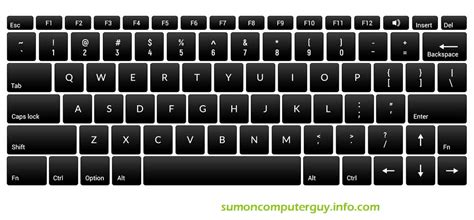 SumonComputerGuy Info Com Functional Keys Keyboard F F F F F F F F F