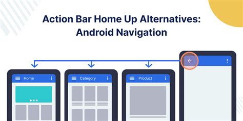 Action Bar Home Up Alternatives Android Navigation Mobikul