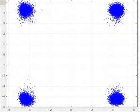 China Ultra Compact Dp Iq Modulator Bias Controller Automatic Bias Controller Manufacturer And