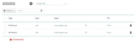 Configure Mailgun For Wordpress Support Center